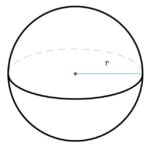 Formule sfera: come calcolare volume, area, superficie