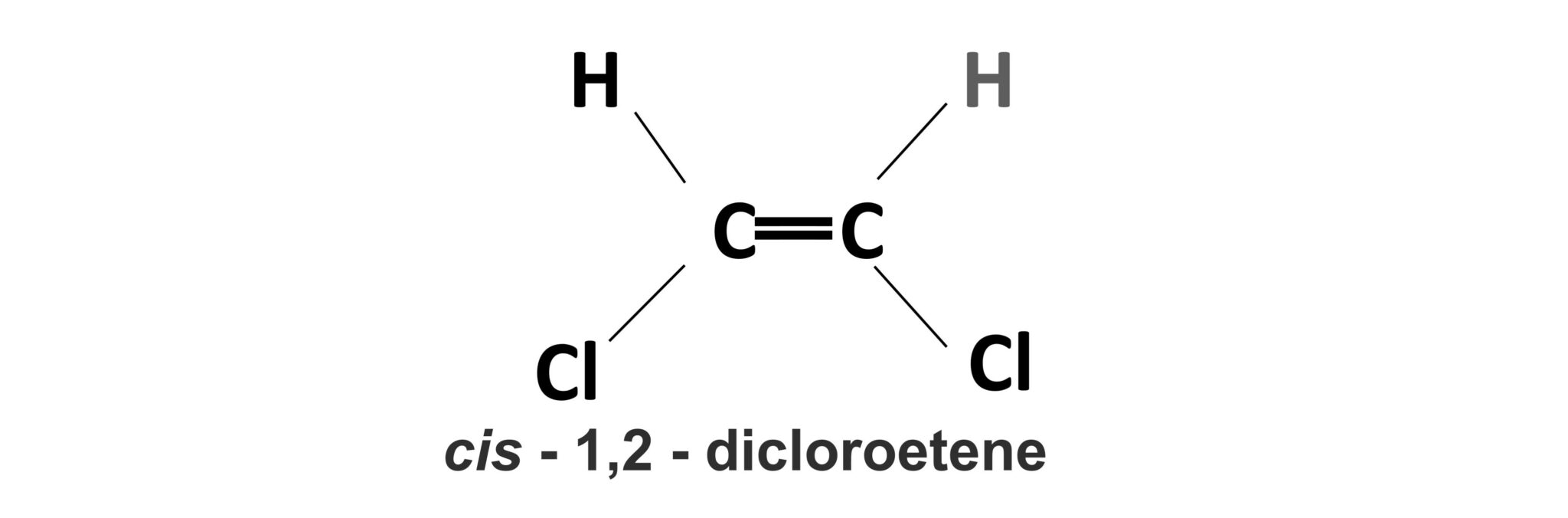 Cosa sono gli isomeri: tipi ed esercizi