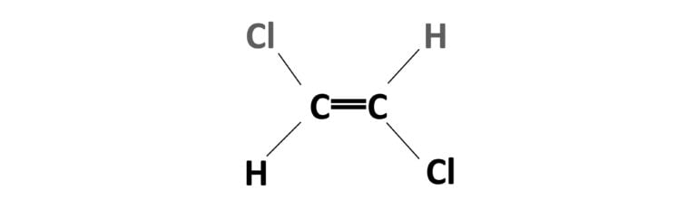 Cosa sono gli isomeri: tipi ed esercizi