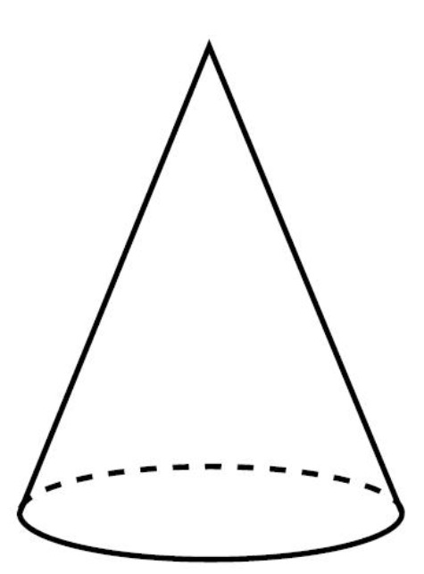 Solidi geometrici: cosa sono, tipi e formule